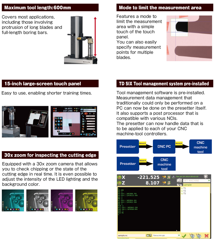 TOOL PRESETTER｜Other Accessories｜NC TOTAL TOOLING SYSTEM｜Nikken ...